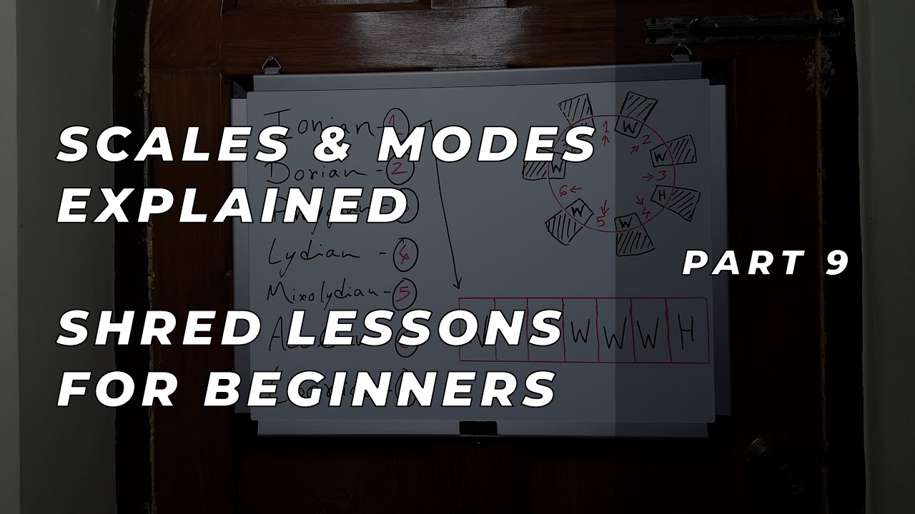 Explained in the simplest possible way | Guitar shredding lesson ...