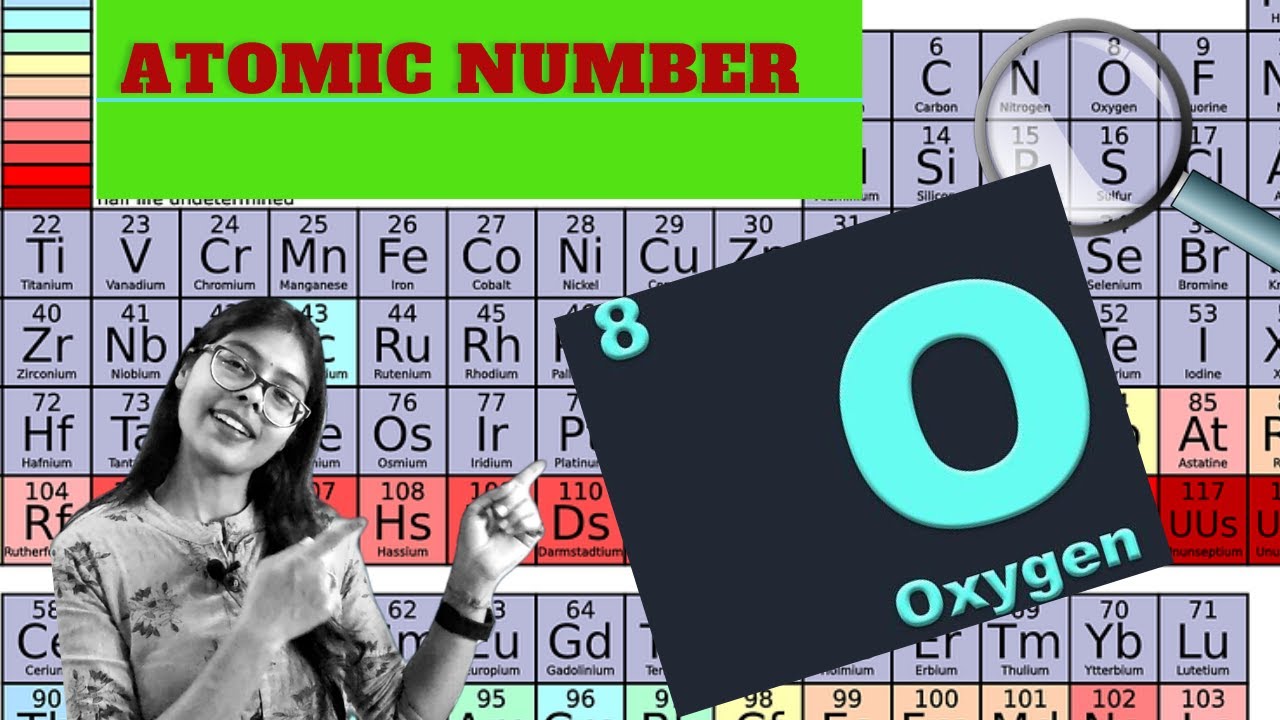 MATTER (part-5): CBSE/BSEB CLASSES (8/9)|Atomic number and Sub-atomic particles| #ScienceGyan ...