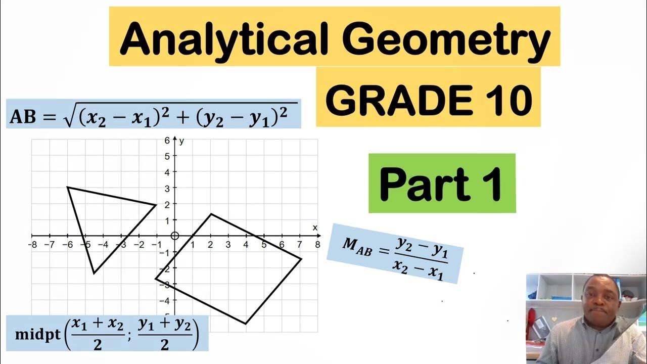 Mr Sops Maths: Grade 10 Analytical Geometry - YouTube