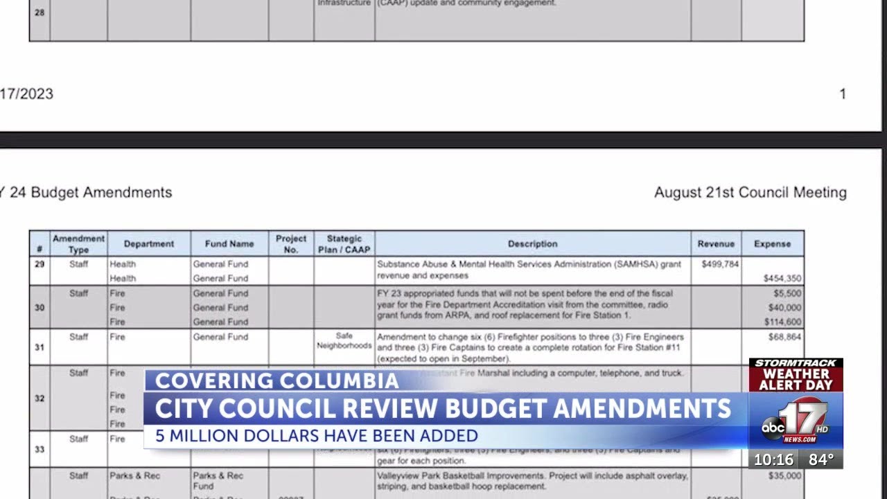 Columbia City Council amendments to budget increase it by $5 million ...