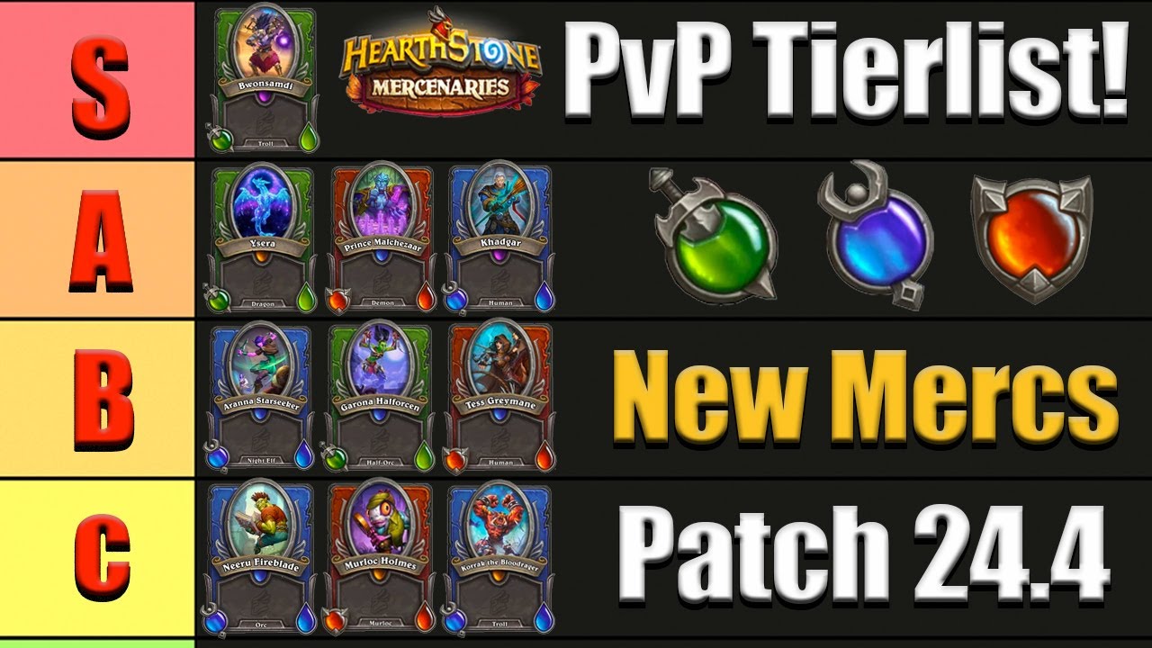 New Mercs PvP Tier List! - YouTube