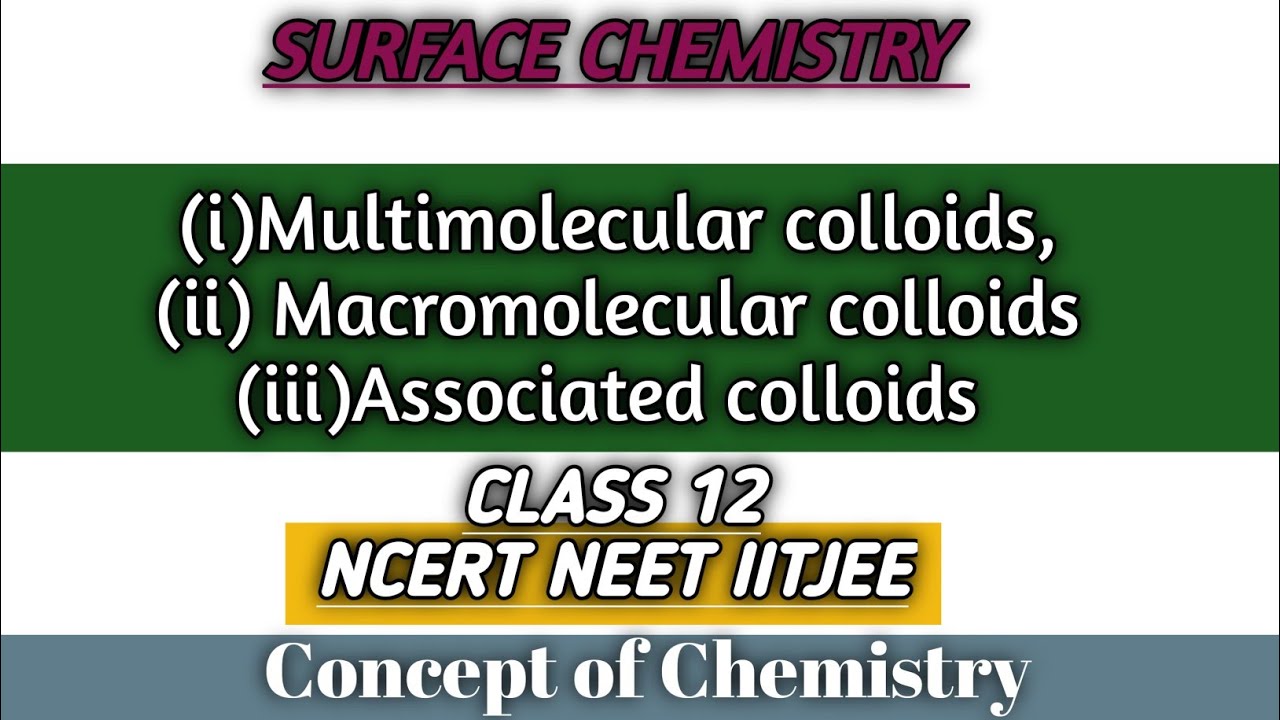 SURFACE CHEMISTRY | Multimolecular colloids, Macromolecular colloids ...