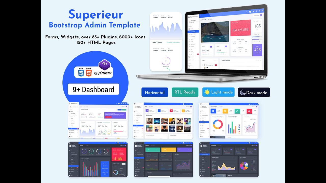 Superieur Bootstrap HTML Admin Panel Template With Admin Dashboard UI ...