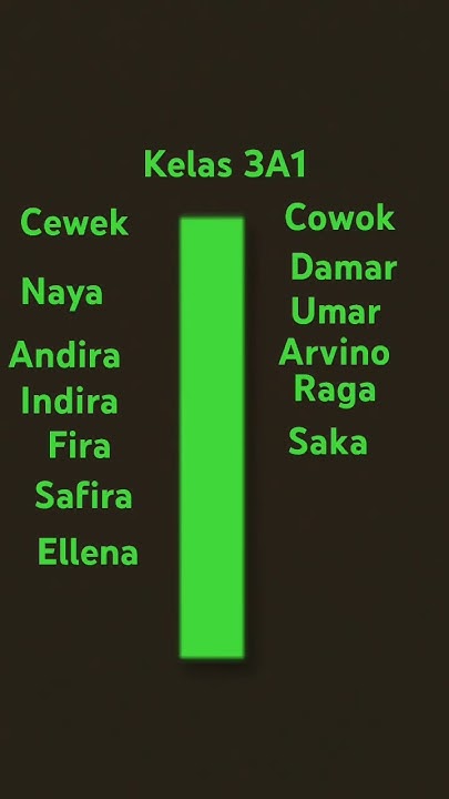 Nama kelas 3A1 - YouTube