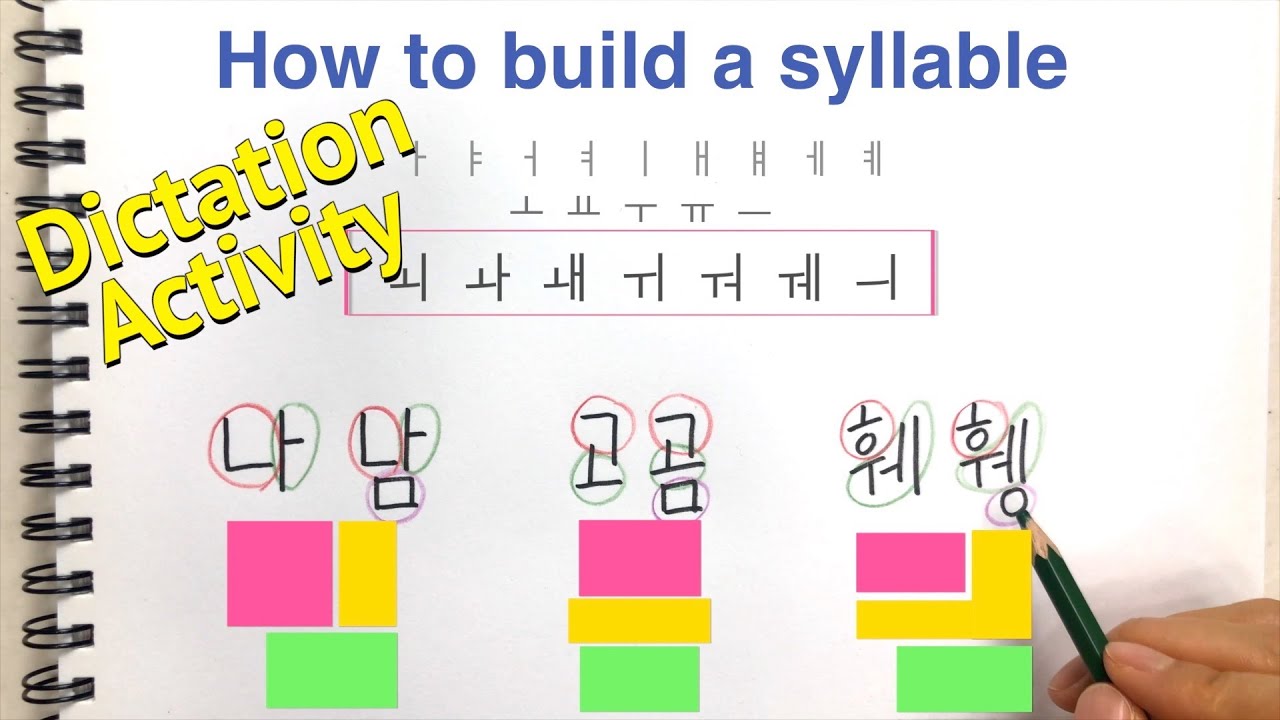 How to build syllables in hangul - YouTube