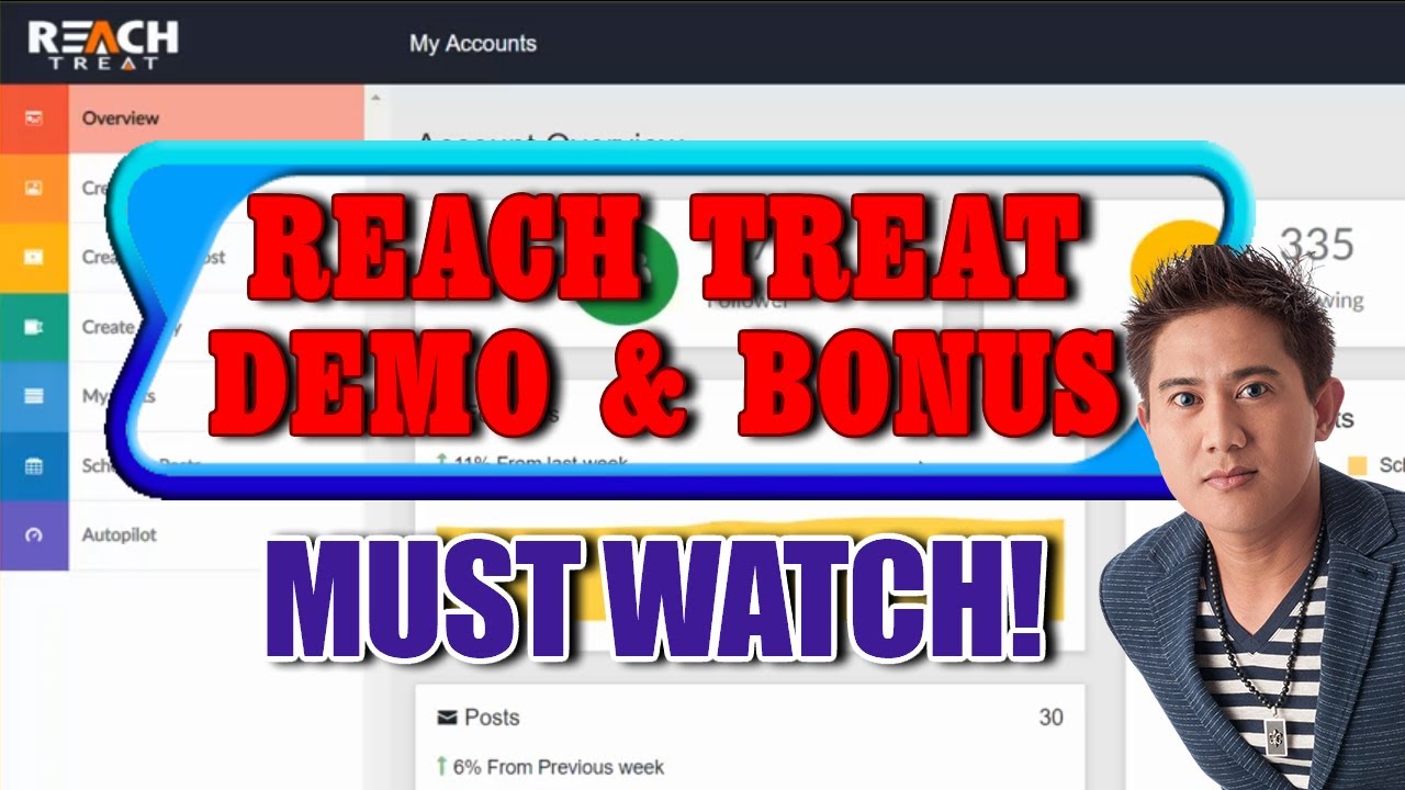 Reach Treat Review - The Reach Treat Software Review - Get The Best ...
