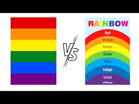 The Difference between the Pride Flag & God’s Rainbow REVEALED!! - YouTube