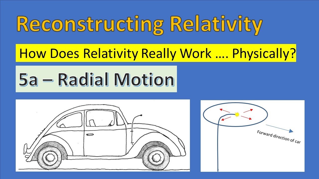 Reconstructing Relativity - Radial Motion (a) - YouTube