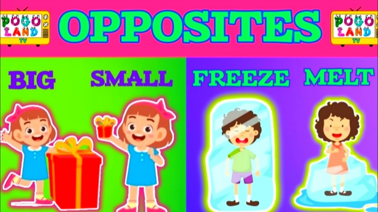 Opposite words for kids |Opposite words in english |Antonyms for kids ...
