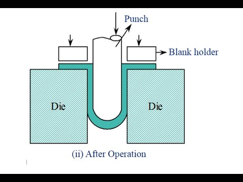 Deep drawing process in Ansys workbench 19.2 part 1 - YouTube