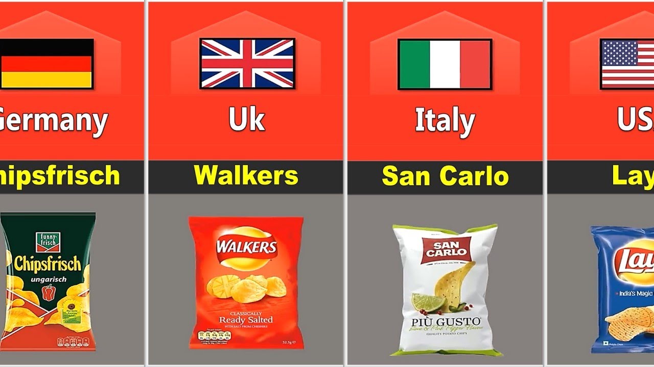 Chips From Different Countries - YouTube
