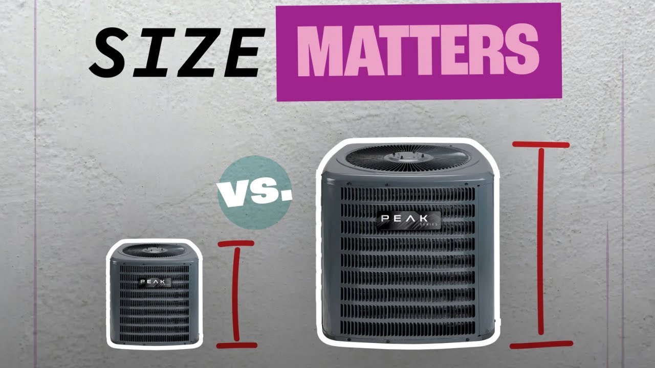 What’s the Right AC Size for You? - YouTube