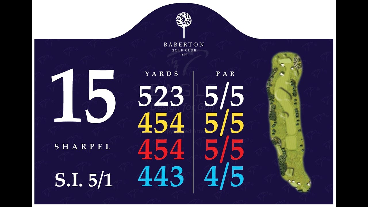 Baberton Golf Club - Hole 15 - YouTube