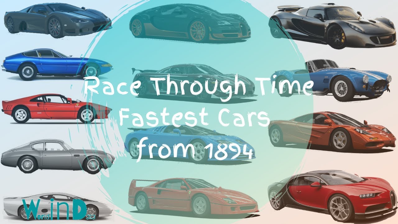 Fastest Cars Throughout History. Race Through Time from 1894. - YouTube
