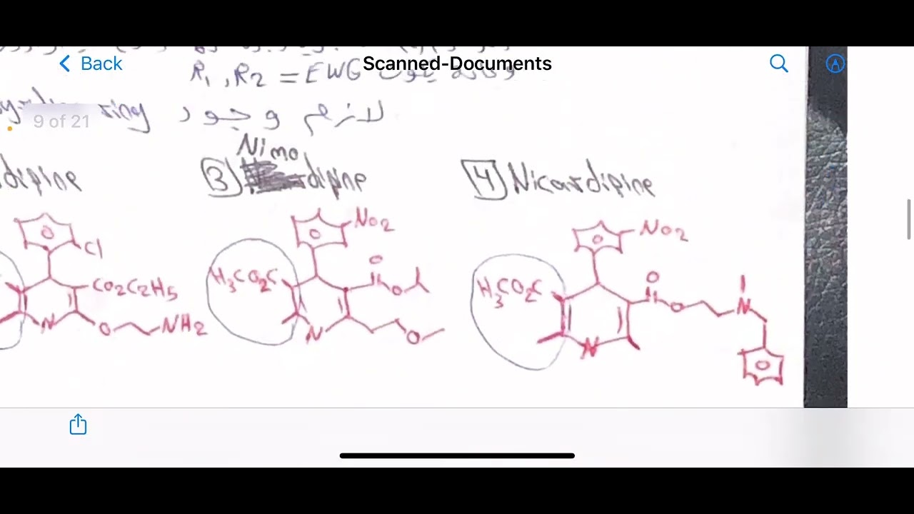 Lec(9):Antihypertensive agents(CCB and Direct acting vasodilator - YouTube