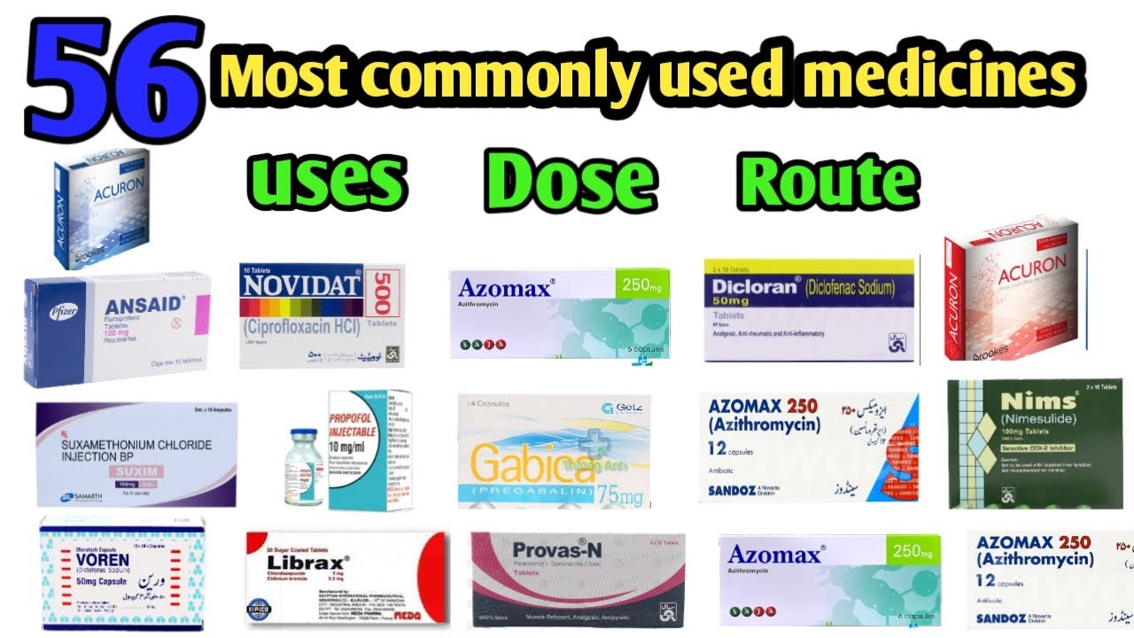 commonly used medicine | 56 common medicines and thier uses| medicine ...