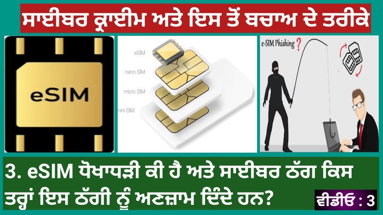 eSIM fraud | eSim fraud technique | prevention measures | Safeguard of ...