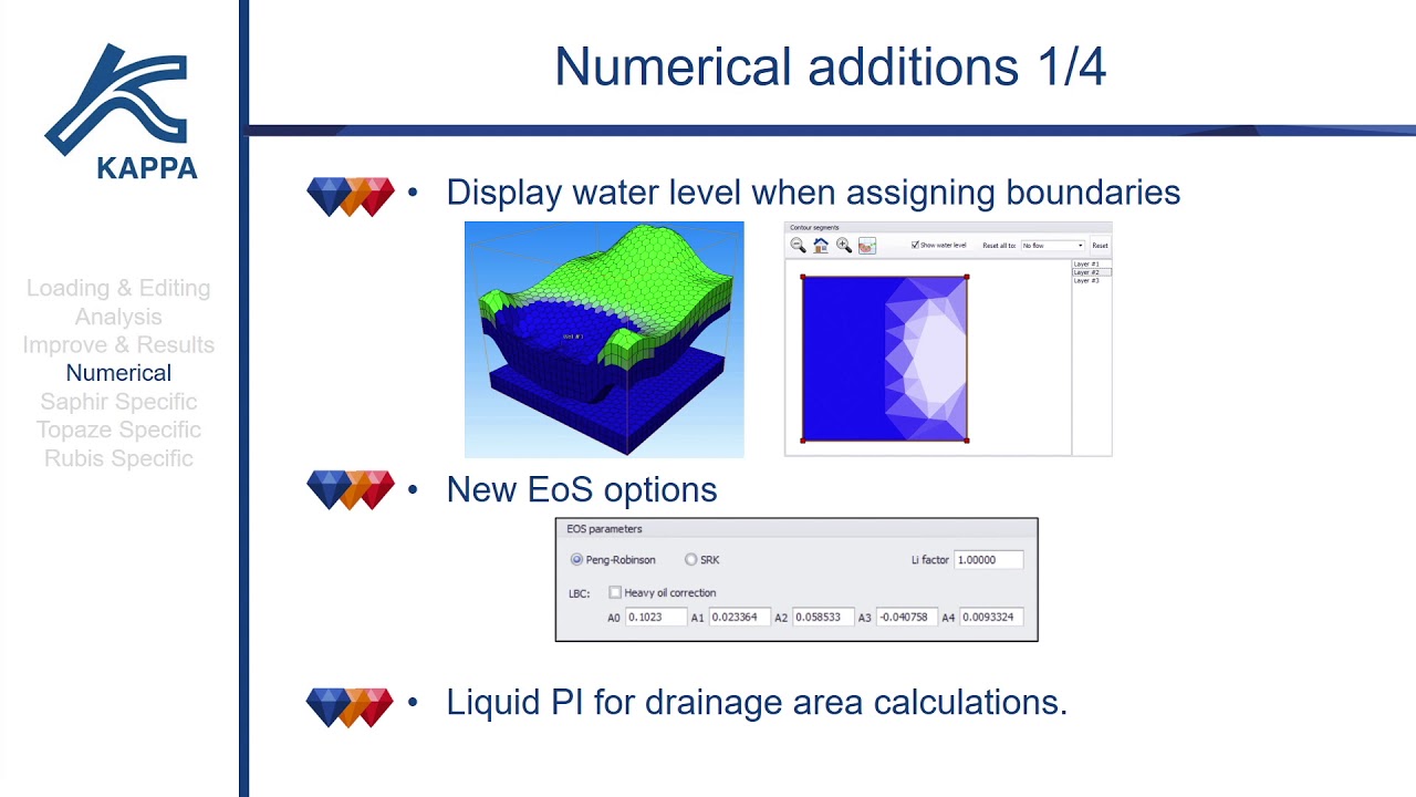 KAPPA-Workstation What's New in 5.40 - YouTube
