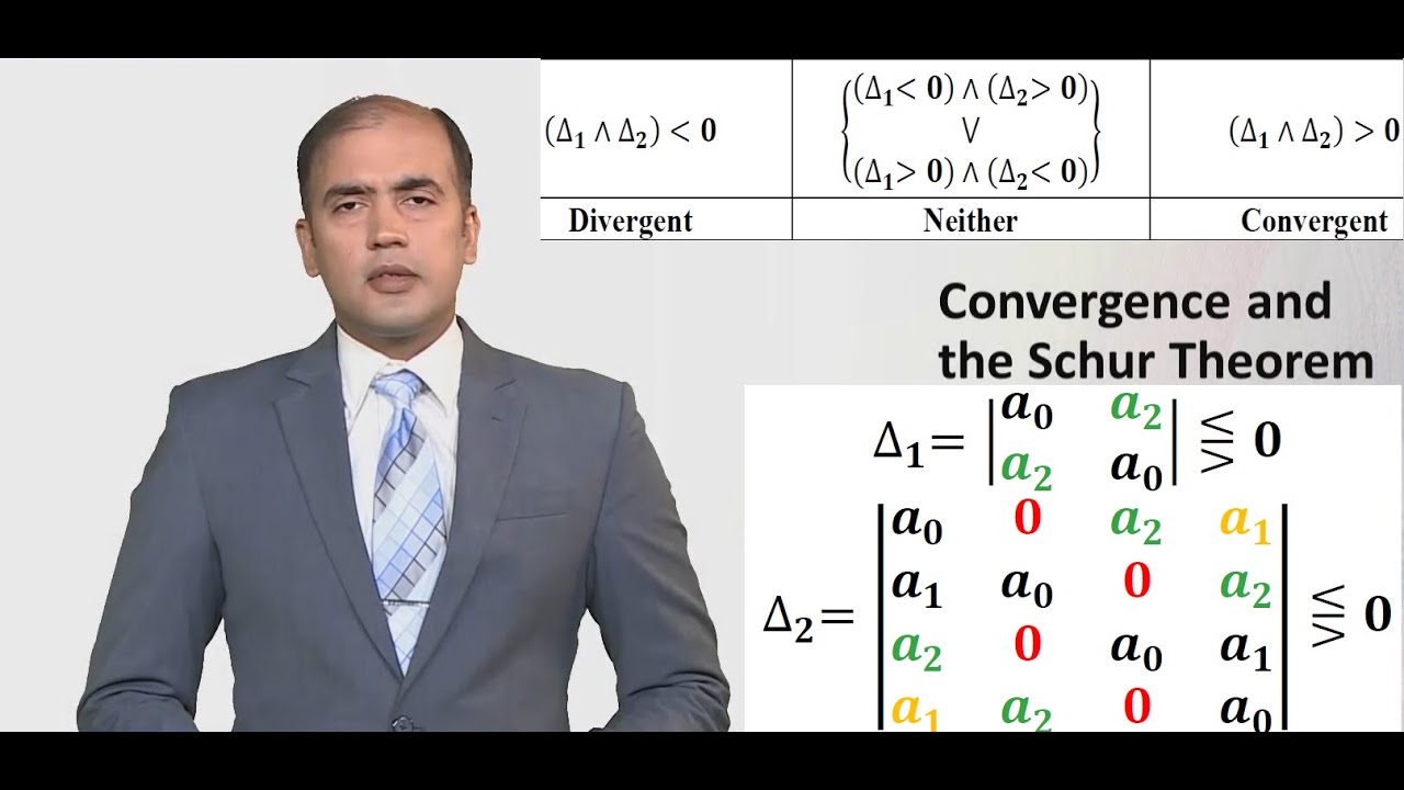 Convergence and Schur Theorem: Judging Dynamic Stability of of Higher ...