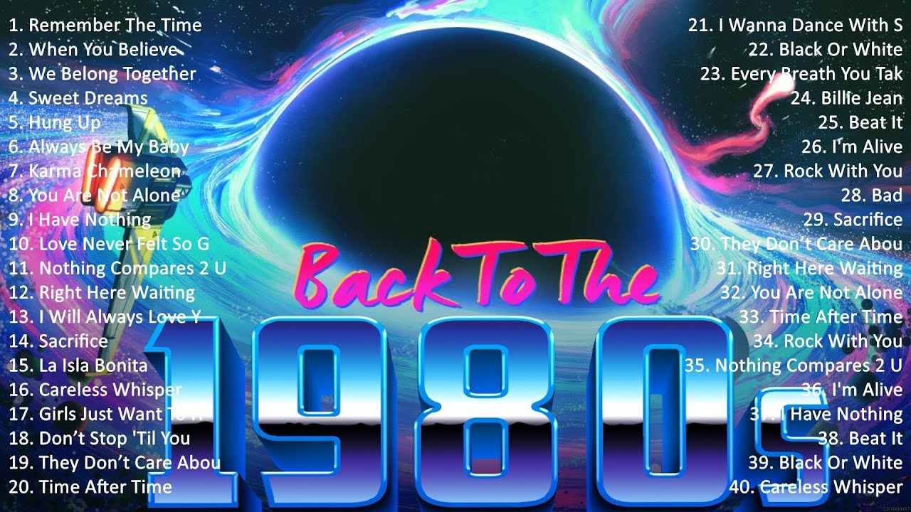 Back To The 80s Music 💚 Madonna, Cyndi Lauper, Michael Jackson, Whitney ...