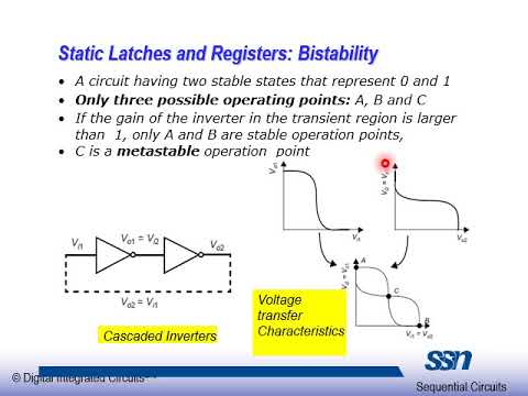 Unit 3 Static latches PPT - YouTube
