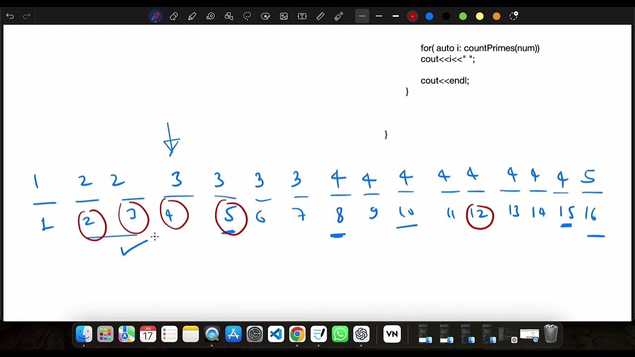 Non Divisor Array Codechef Contest 143 Cpp Youtube