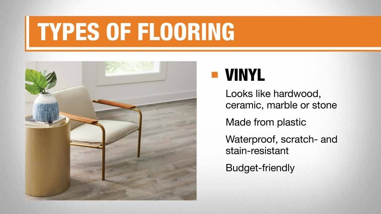 Flooring Materials List | Floor Roma