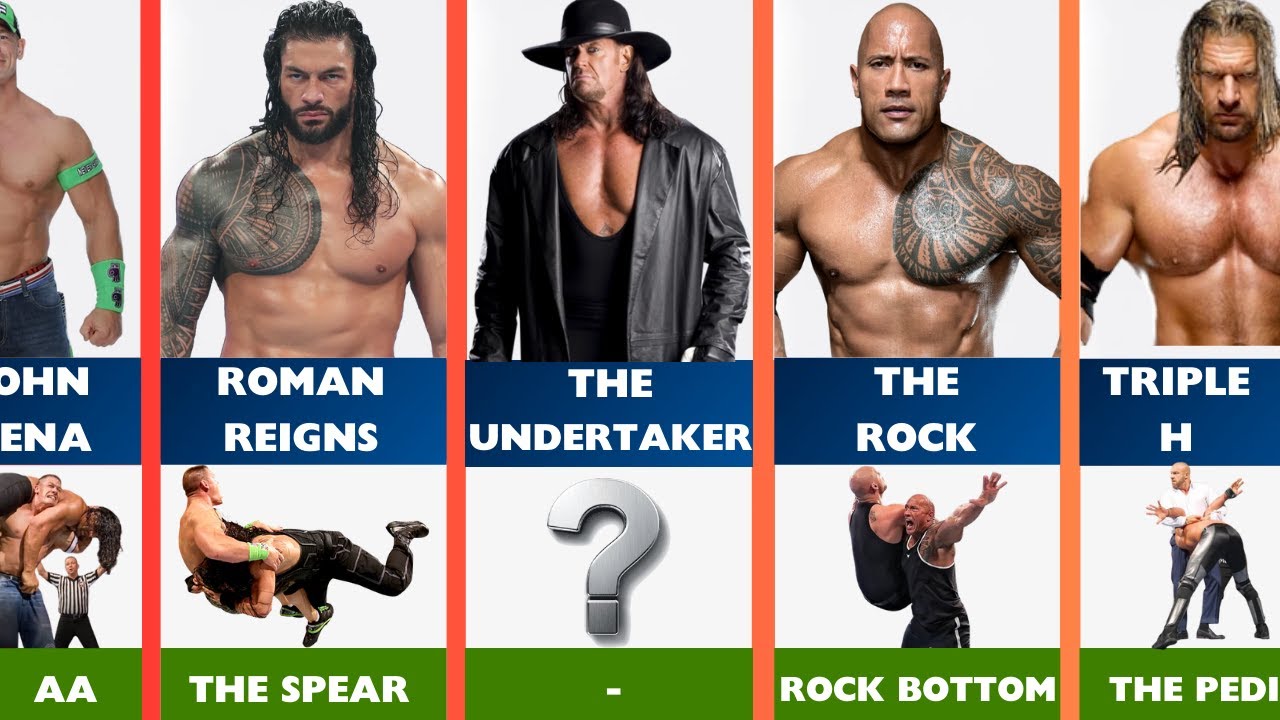 WWE WRESTLERS WITH THEIR FINISHING MOVES - YouTube