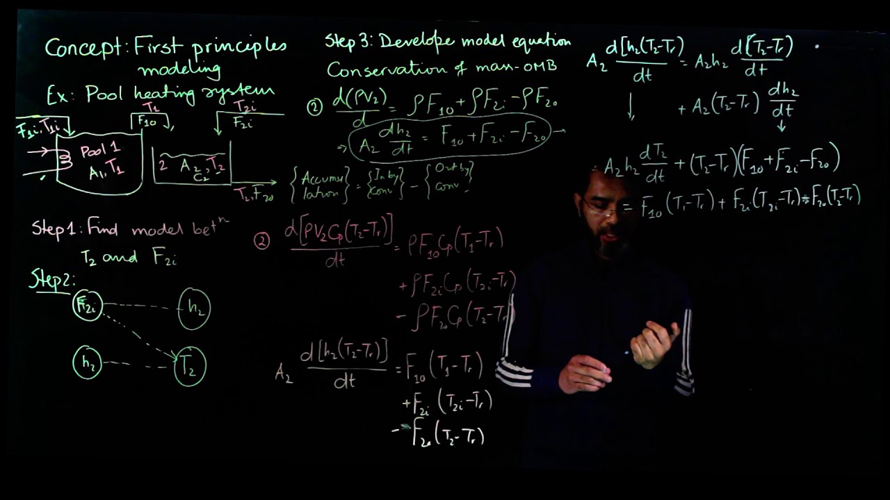 First principles modeling - Pool temperature and level - YouTube
