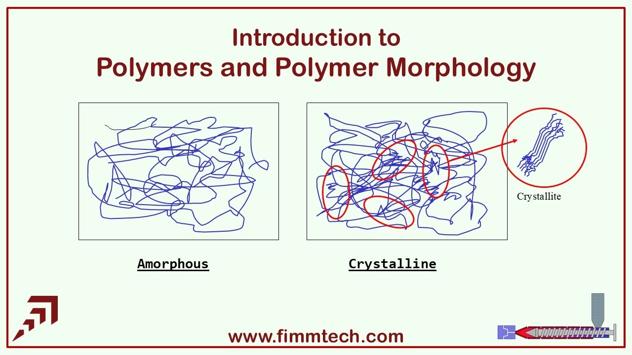 Intro to Polymers and Polymer Morphology - YouTube