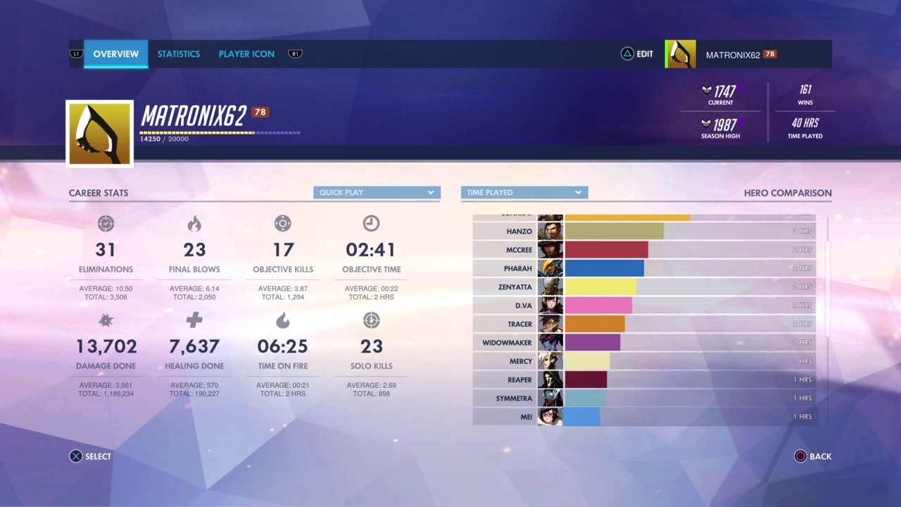 Visar min career profile| Overwatch - YouTube