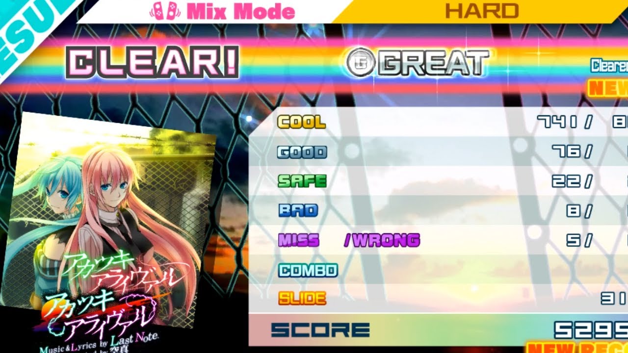 Akatsuki Arrival Hard Mix Mode - Hatsune Miku Project Diva Mega Mix ...