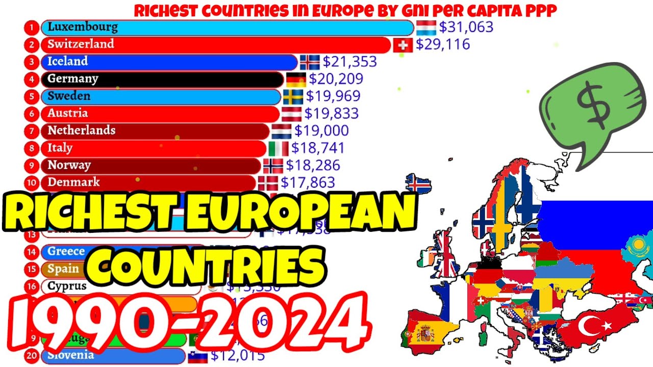 Richest countries in Europe by GNI per capita PPP 1990-2024 - YouTube