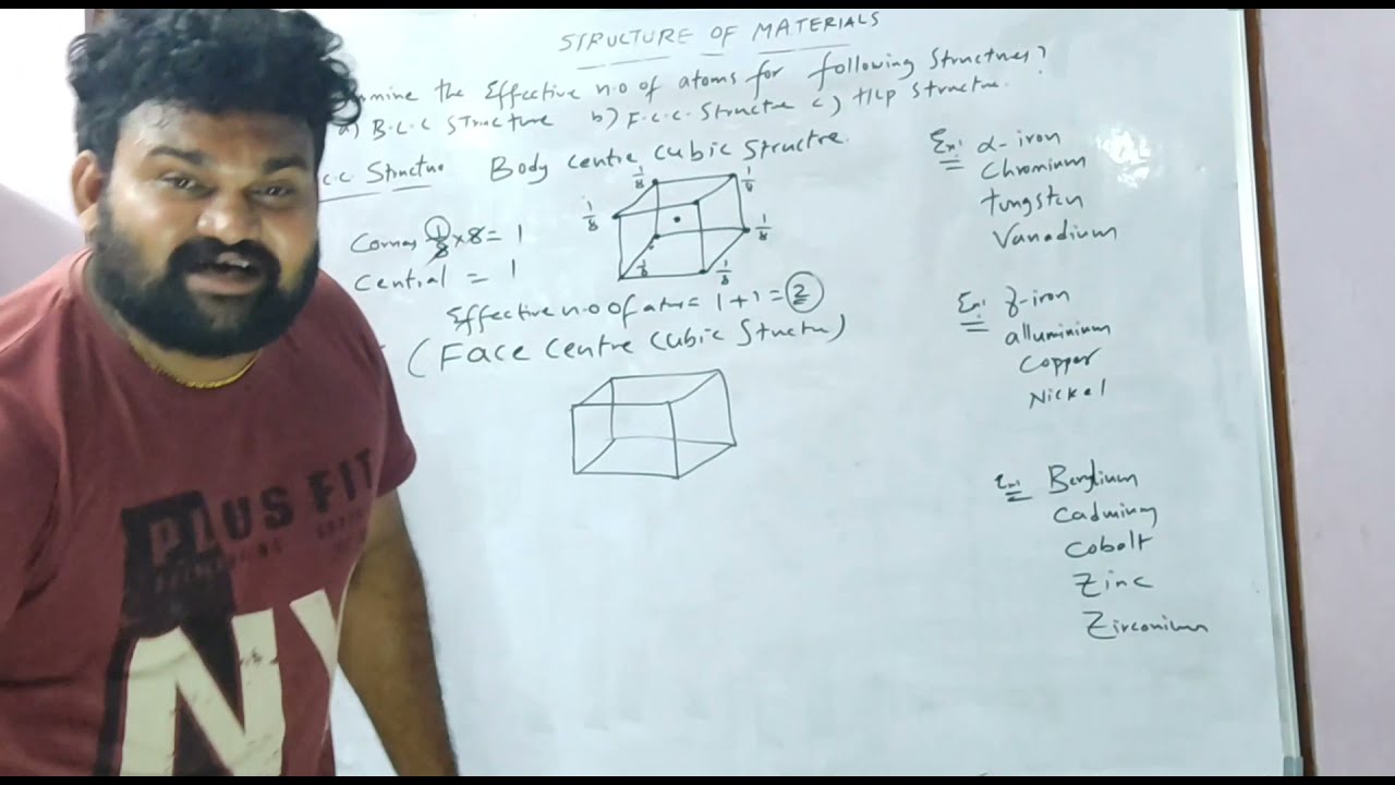Engineering materials Bcc Fcc and Hcp structures - YouTube