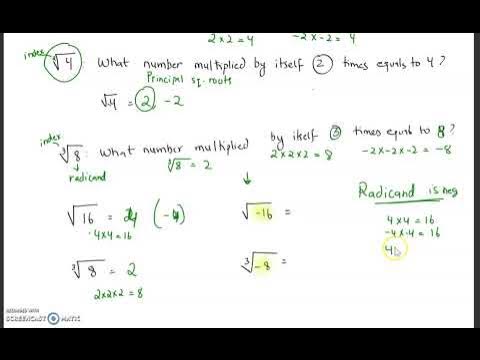 Short intro to radicals - YouTube
