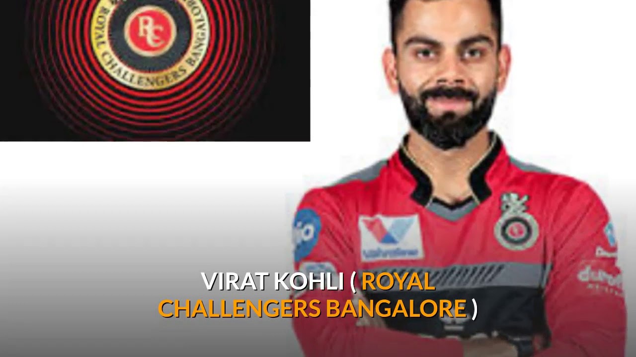 IPL 2020 Team Captains - YouTube