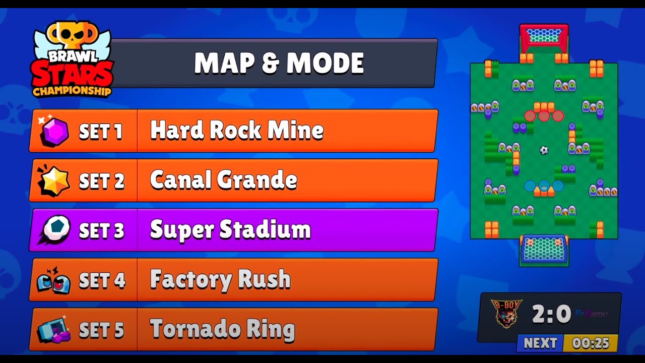 BBOY - EZGame Set3 | Asian Finals | Brawl Stars June 2020 Final - YouTube