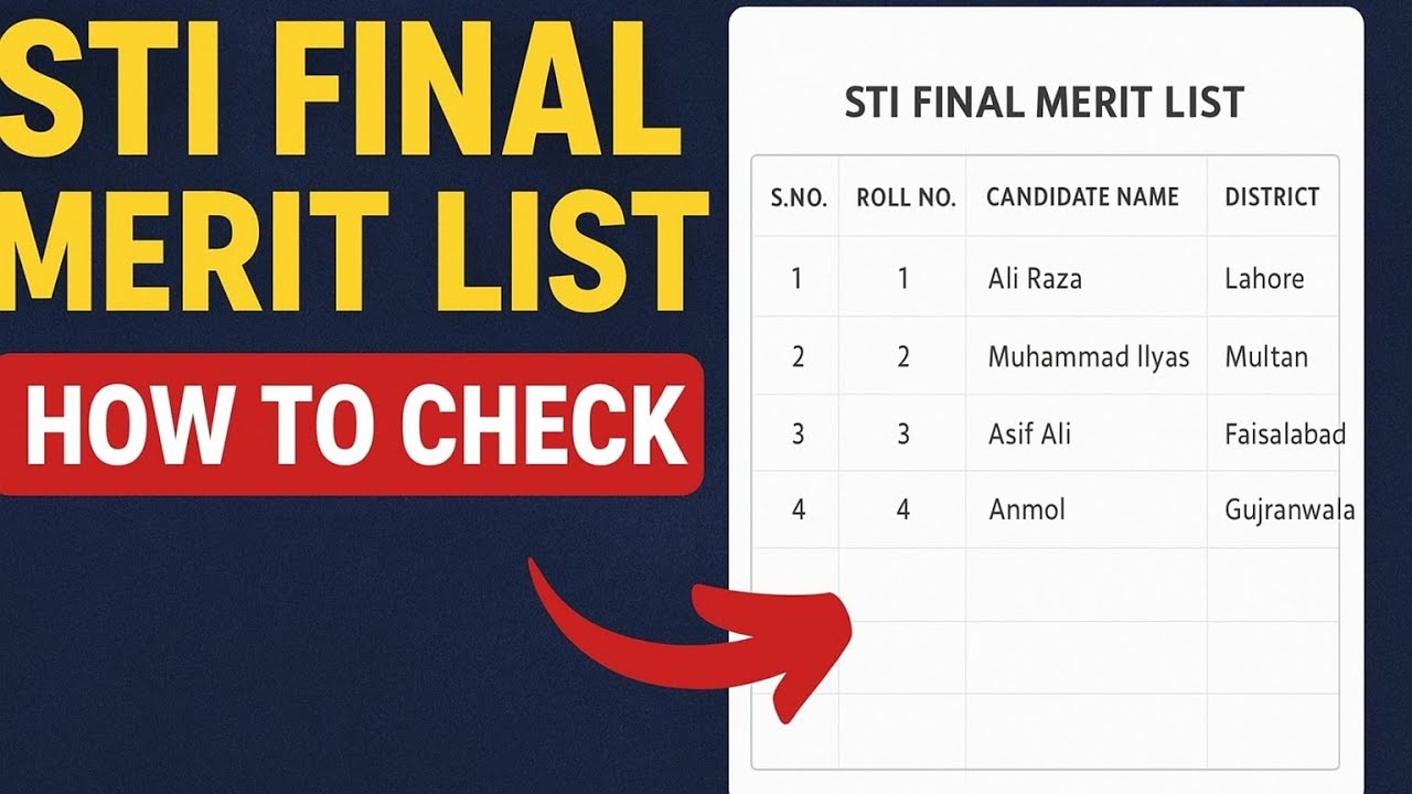 STI Final Merit List 2025 | How to check STI merit list and selection ...