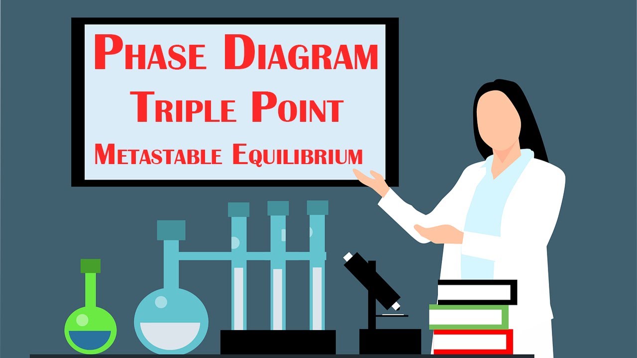 Phase Diagram | Metastability | Phase Rule | Applied Chemistry 1 | B ...