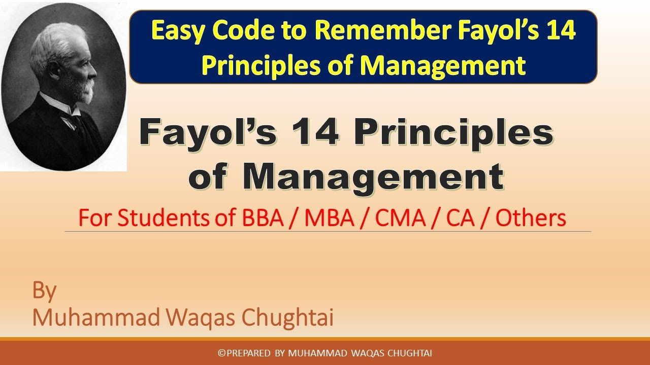 Henry Fayol's 14 Principles of Management | Fayol's Principles of ...