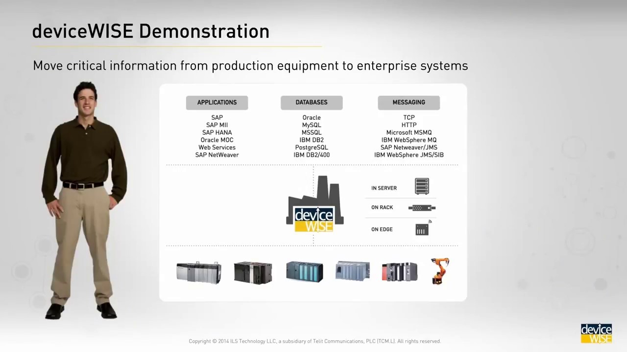 deviceWISE for Factory Demonstration - YouTube