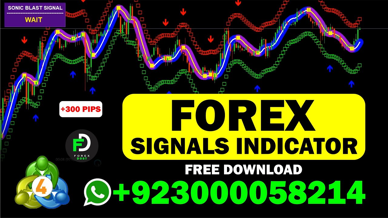 forex trading best indicator for mt4 | Buy And Sell Signals Indicator ...