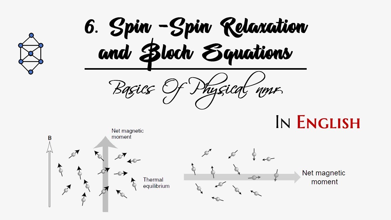 6. Spin-Spin Relaxation and Bloch Equations | Basics of Physical NMR ...