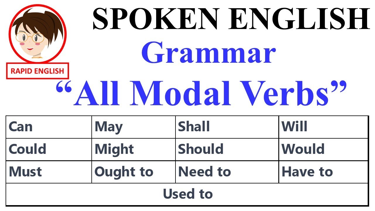 SPOKEN ENGLISH - "All Models" |Learn English Live 24/7 🔴 English ...