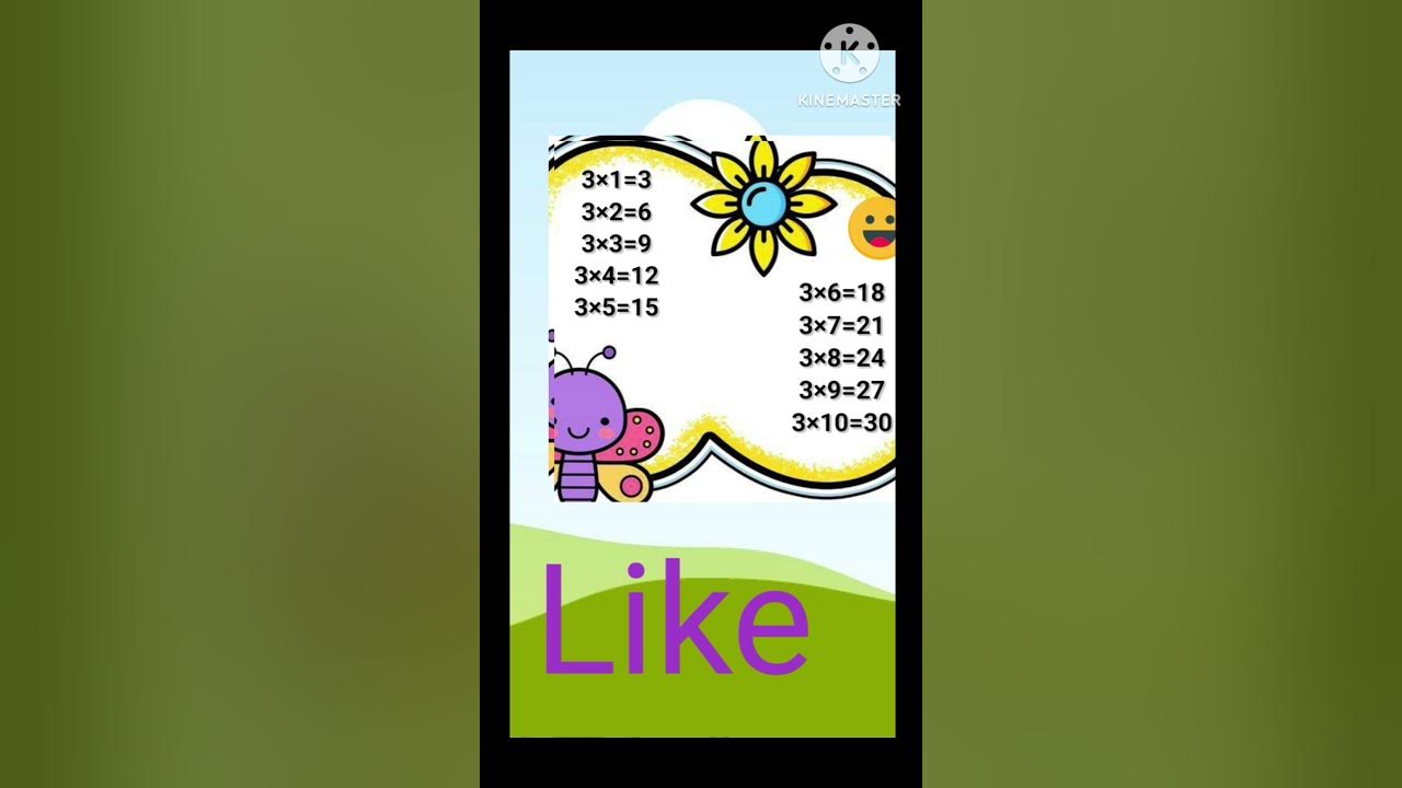 Table Of 3 Multiplication Of 3 3 Ka Table pahara 3 Ka Maths Table Of 3 table-of-3-multiplication-of-3-3-ka-table-pahara-3-ka-maths-table-of-3