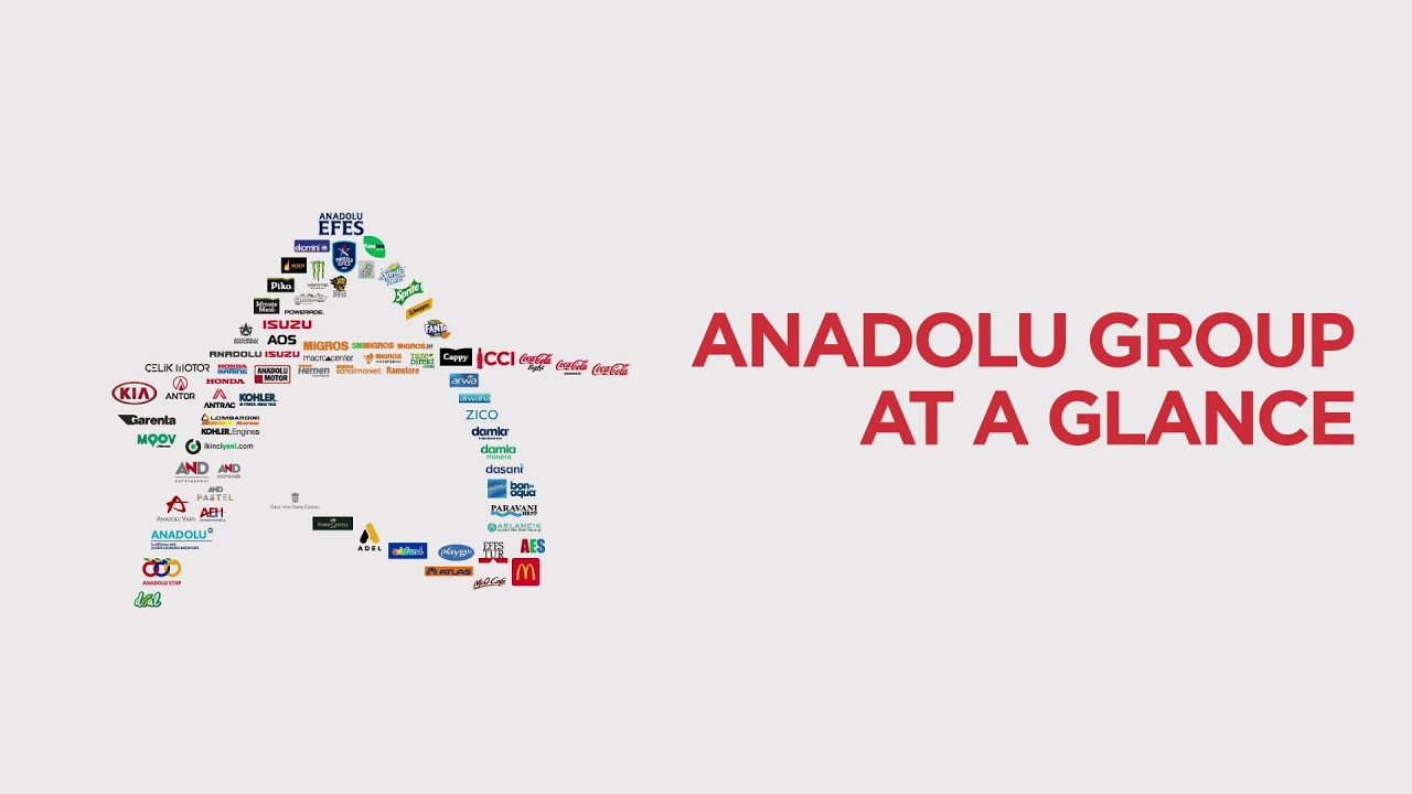 Anadolu Group at a Glance - YouTube