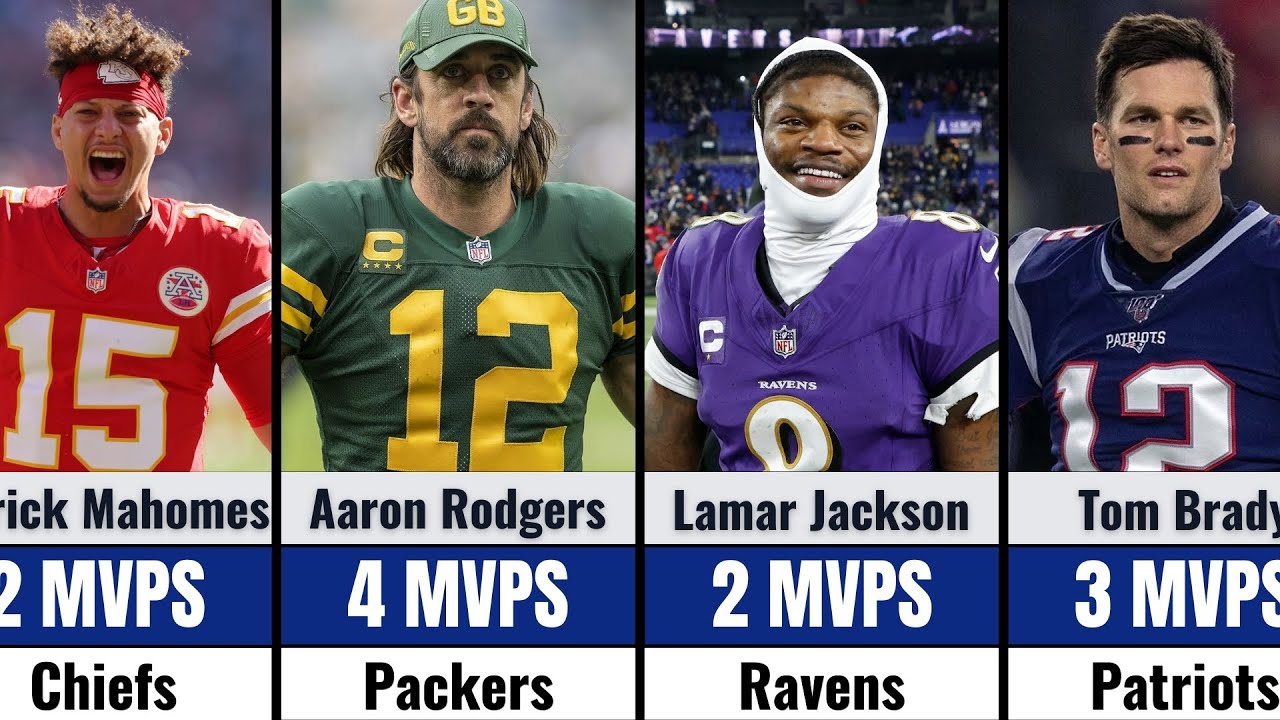Top 49 NFL AP Most Valuable Player Winners (All-Time Ranked) - YouTube