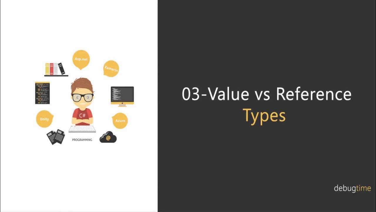3 - C# Tutorial in Hindi and Urdu - Value vs Reference Types and Stack ...