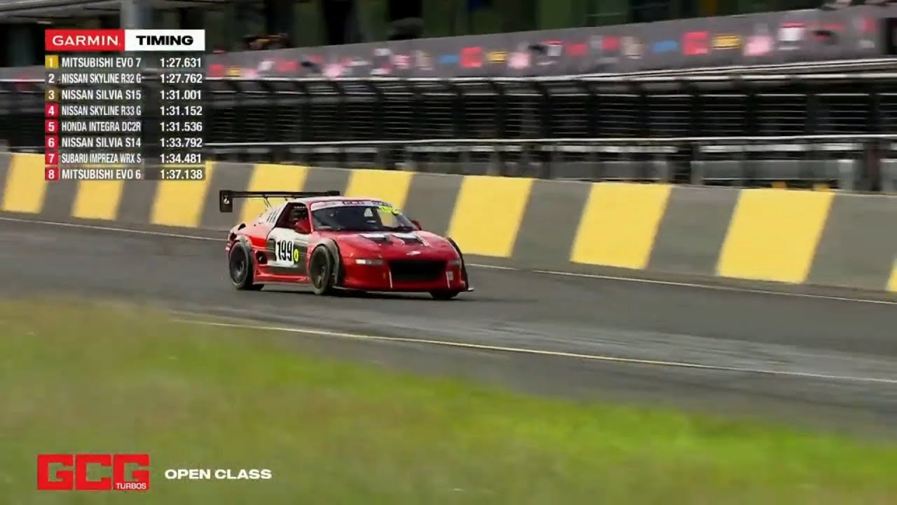 Toyota MR2 crash @ WTAC 2022 - GCG Open Class - YouTube