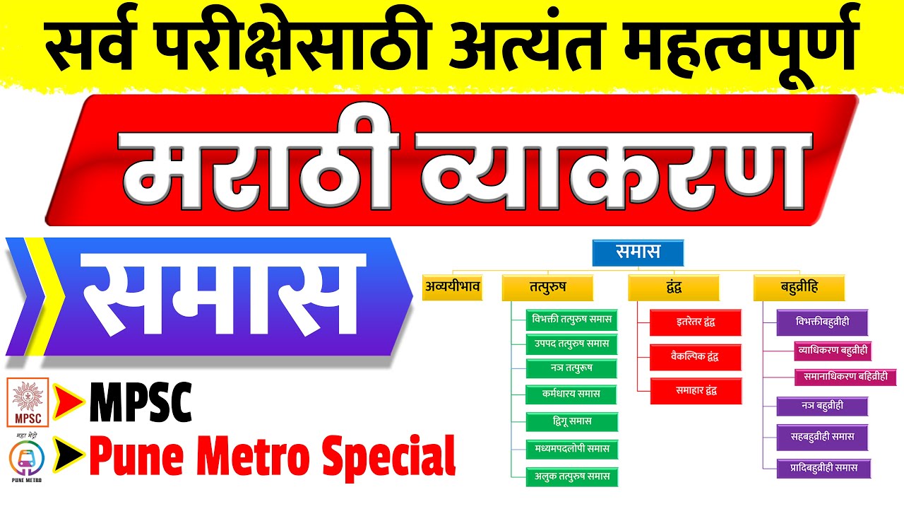 Marathi Vyakaran Samas | Samas che Prakar | Pune Metro & MPSC 2021 ...